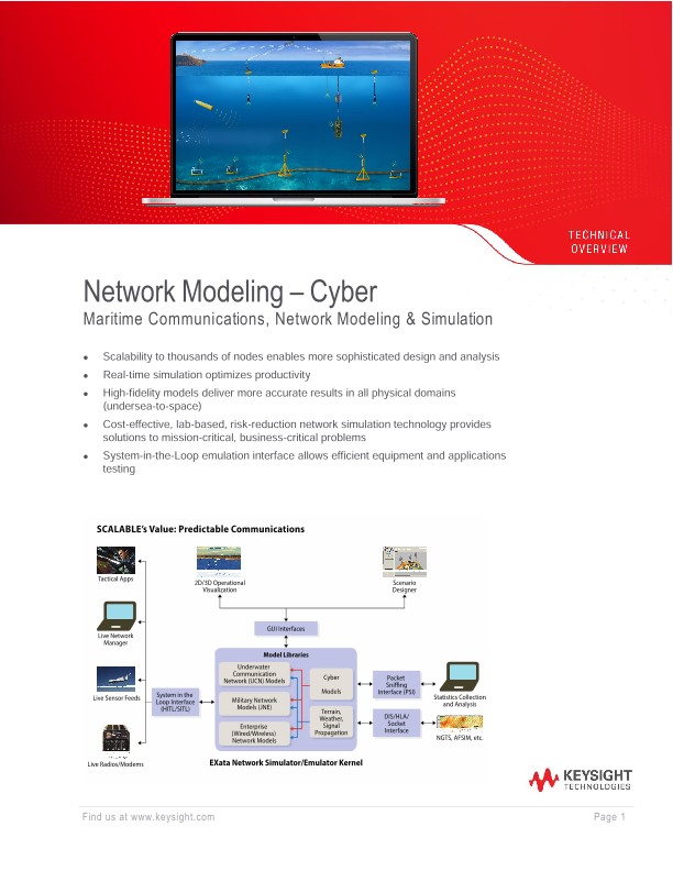 Network Modeling - Cyber PDF Asset Page | Keysight